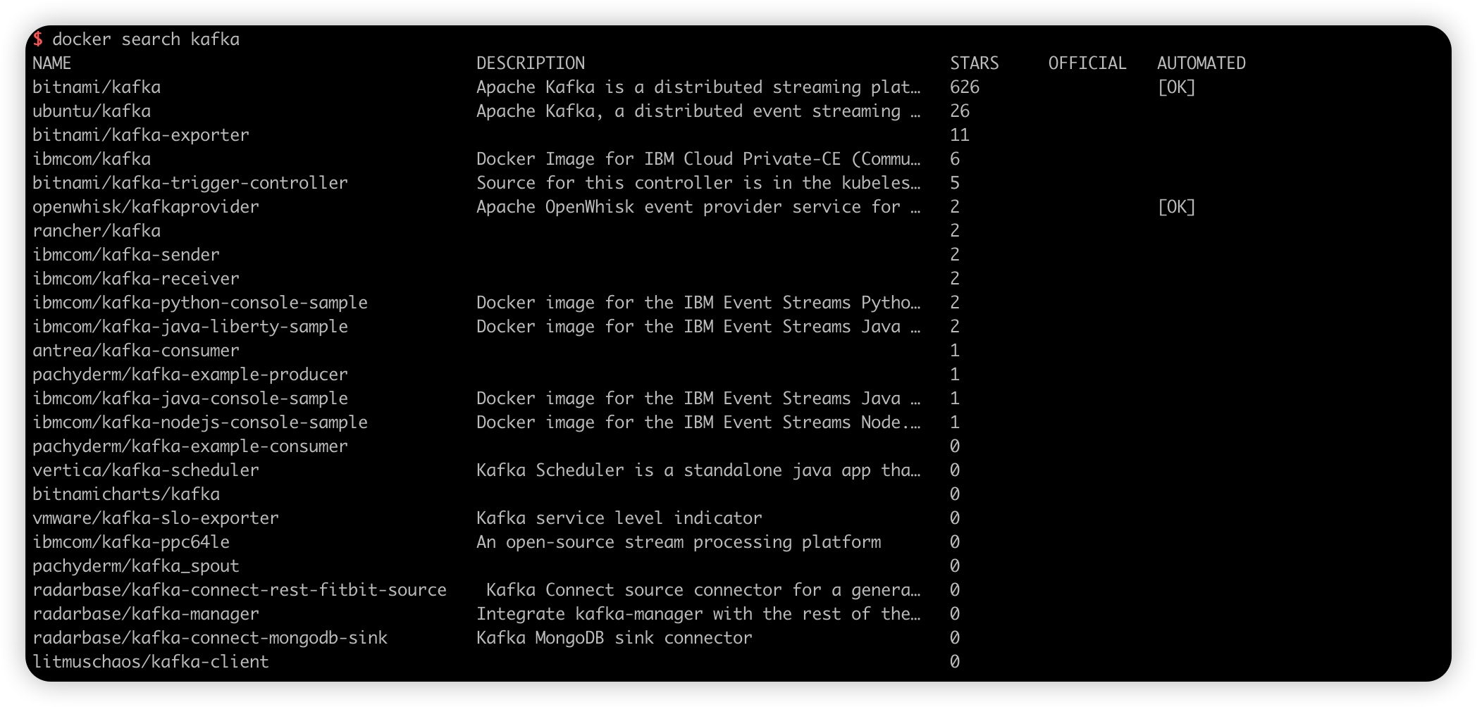 Docker 构建 Kafka | DocHub